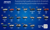 AMI Products - AISIN Illinois